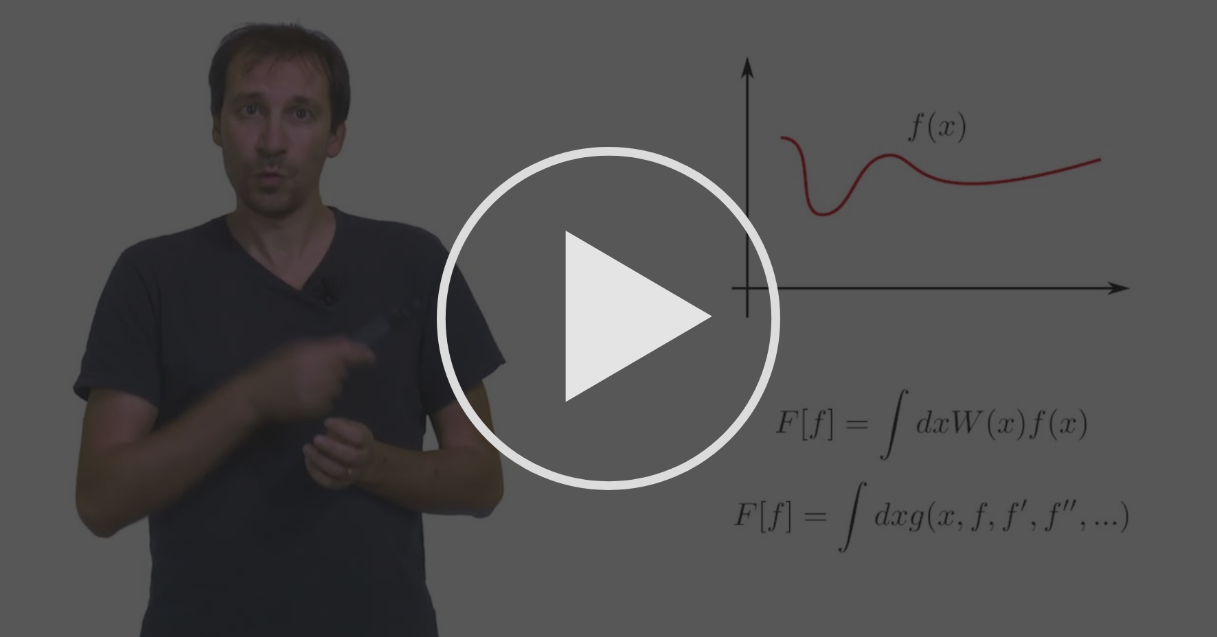 Functional derivatives - From the Many-Body problem to Density ...