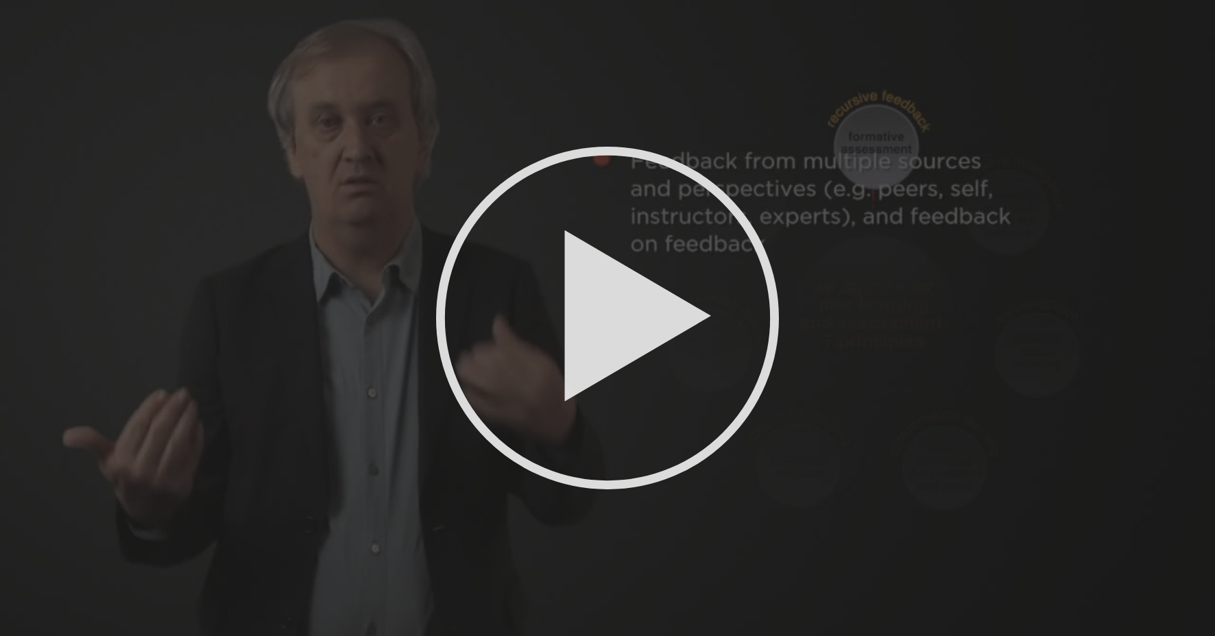 Recursive Feedback, Part 4B: Summative Assessment vs. Formative ...