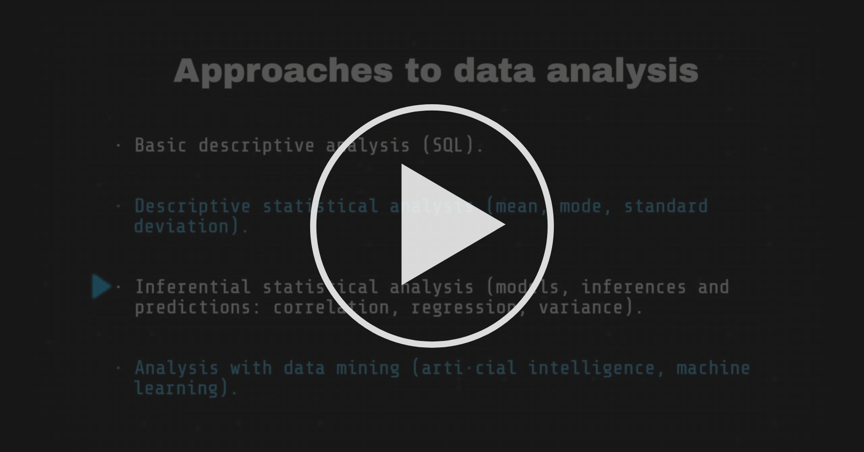 The process of data mining - Predictive Analytics with Data mining ...