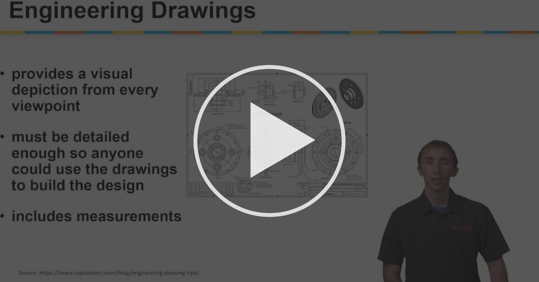 Visual Thinking Basics - Module 3: Visual Thinking and CAD | Coursera