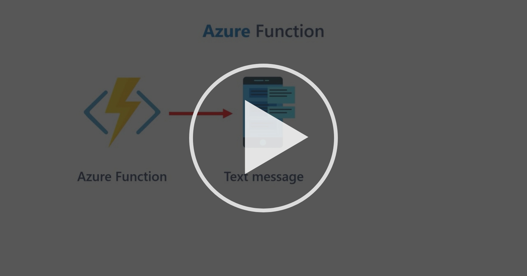 Determine the best trigger for your Azure function - Execute an Azure Function with triggers ...