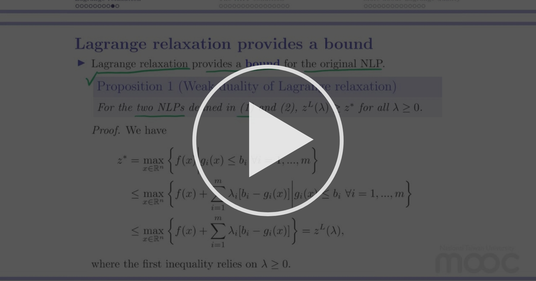 6-4: Weak duality of Lagrange relaxation. - Lagrangian Duality and the ...