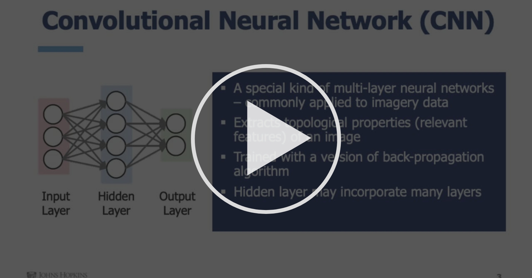 Convolutional Neural Network Ai Applications To Breast Cancer Detection Coursera