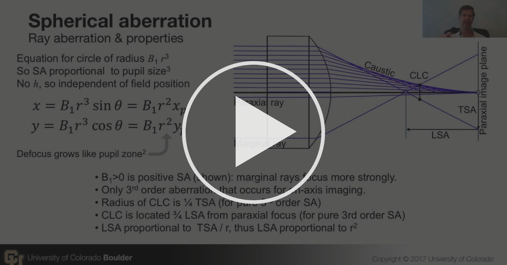 Spherical Aberration Introduction - Ray Aberrations | Coursera