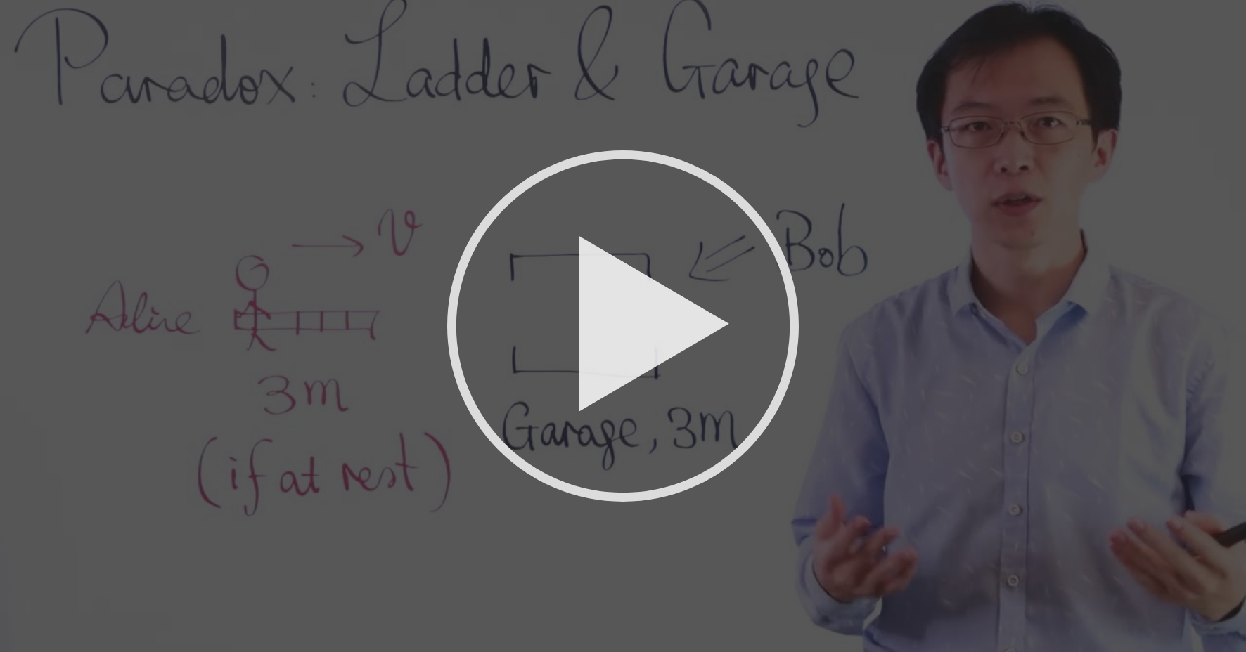 Ladder Paradox - Special Relativity: Length, Simultaneity and Lorentz ...