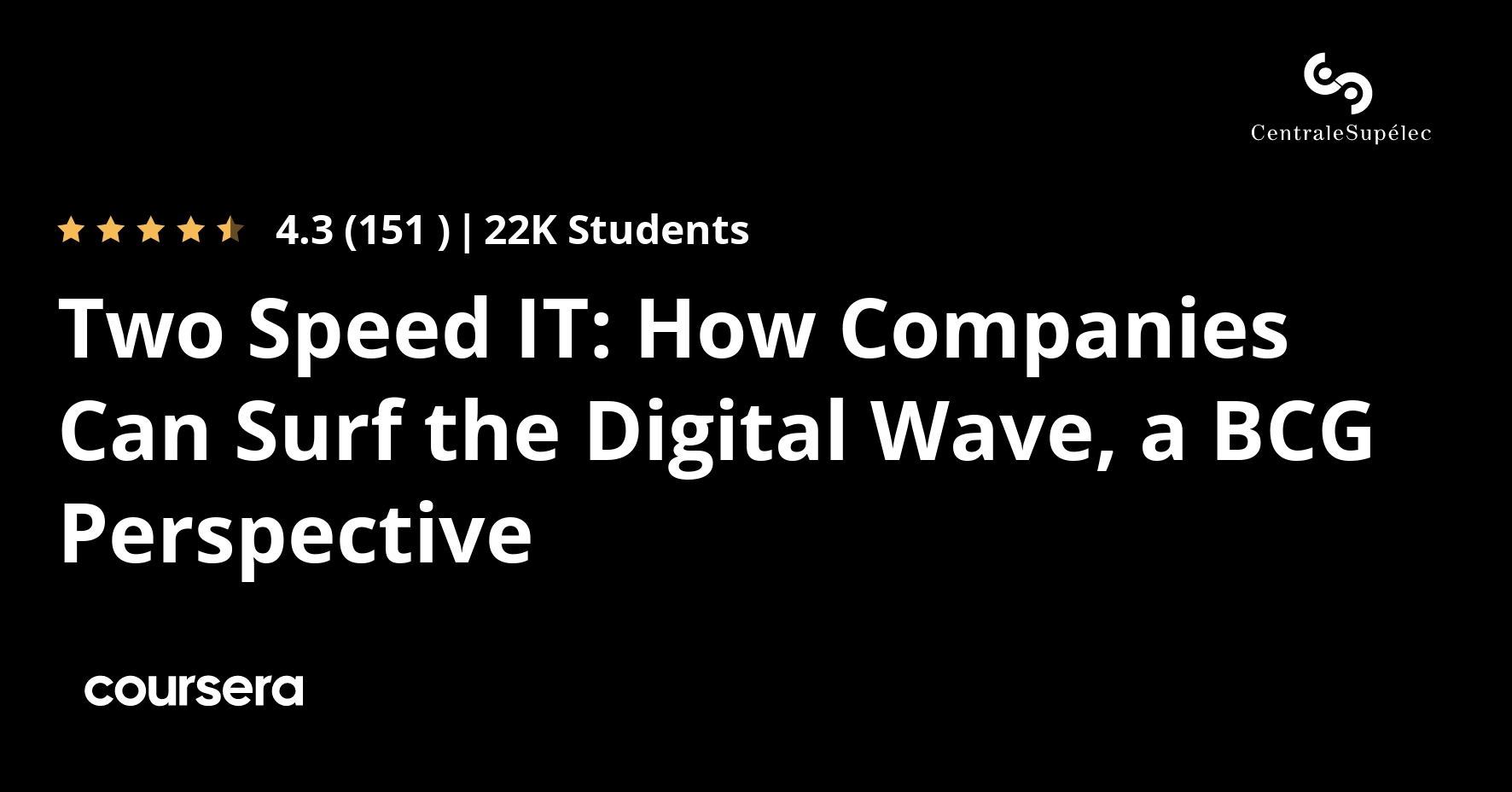 Two Speed IT: How Companies Can Surf the Digital Wave, a BCG ...