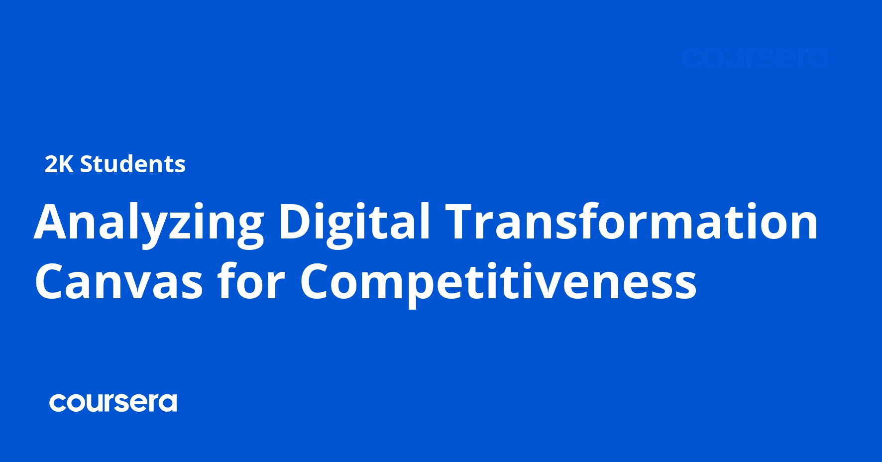 Analyzing Digital Transformation Canvas for Competitiveness