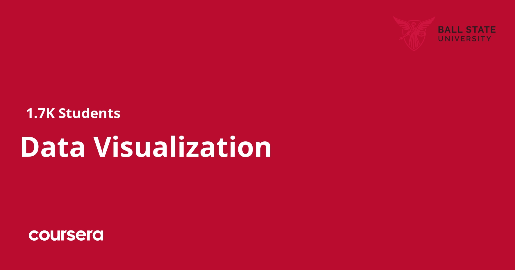 Data Visualization Coursera