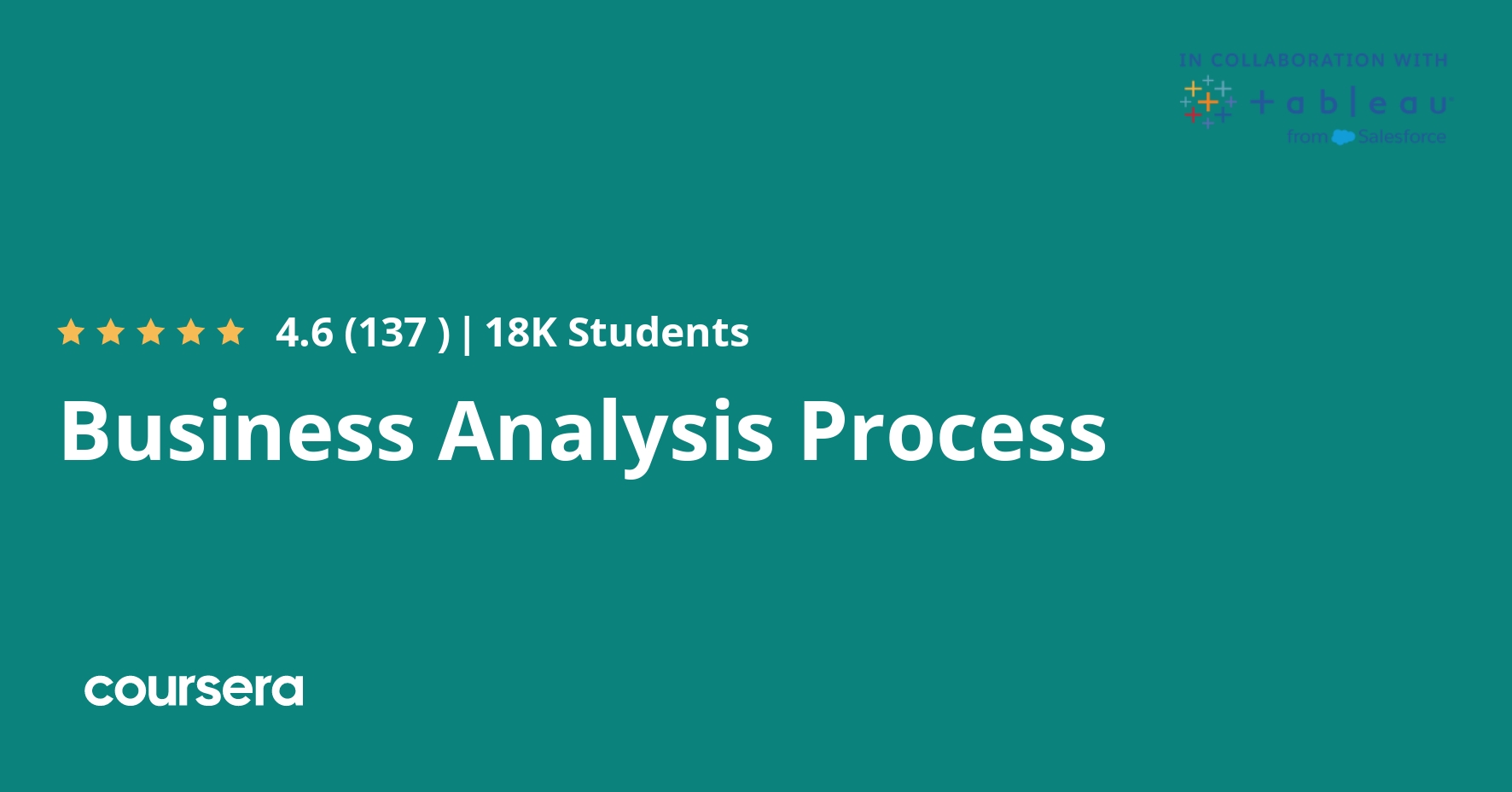 Business Analysis Process | Coursera