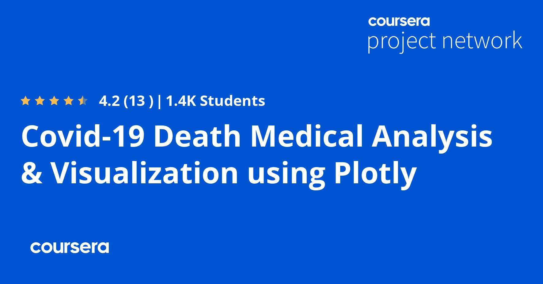 Covid-19 Death Medical Analysis & Visualization using Plotly