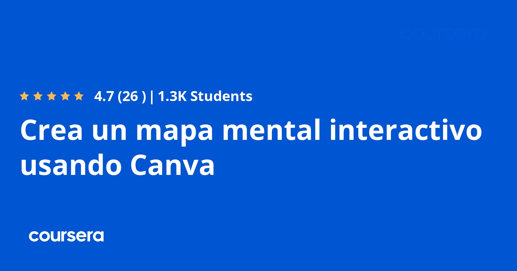 Crea un mapa mental interactivo usando Canva