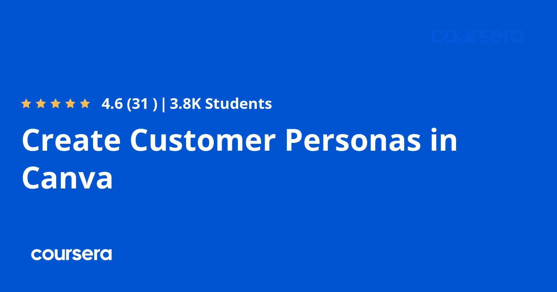 Create Customer Personas in Canva