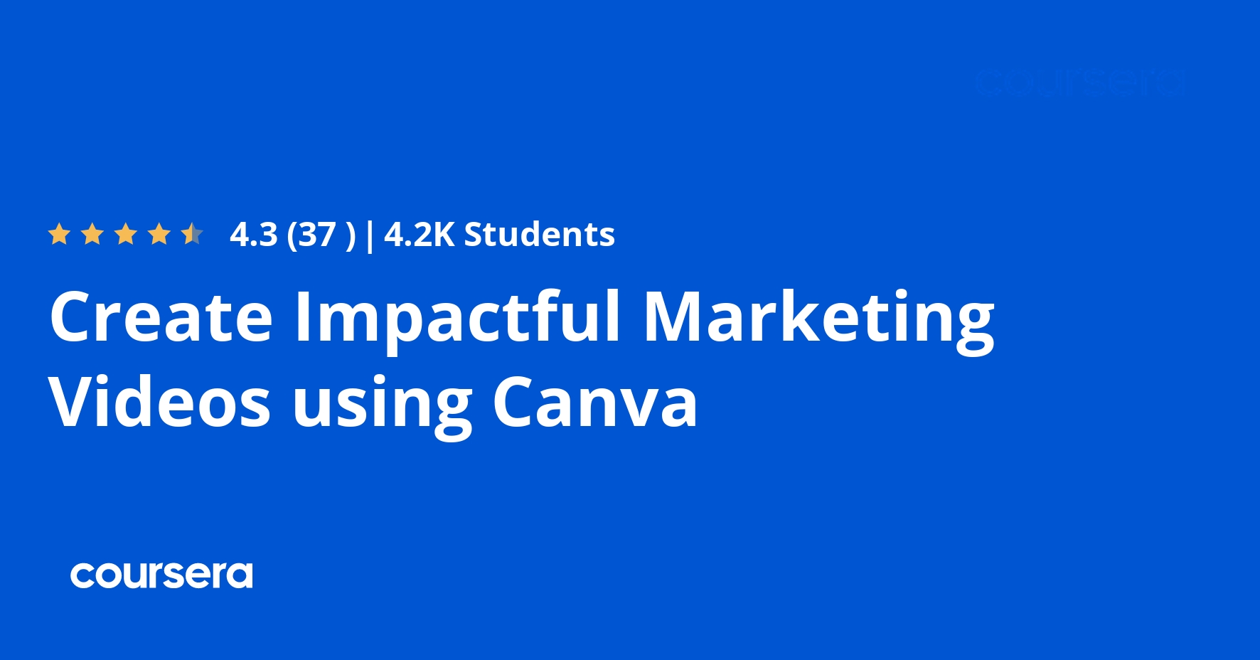 Create Impactful Marketing Videos using Canva