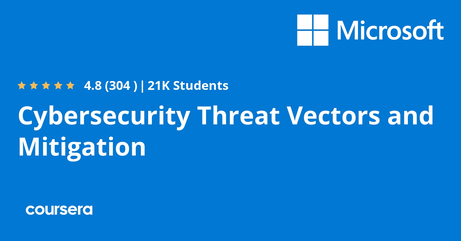 Cybersecurity Threat Vectors And Mitigation Coursera