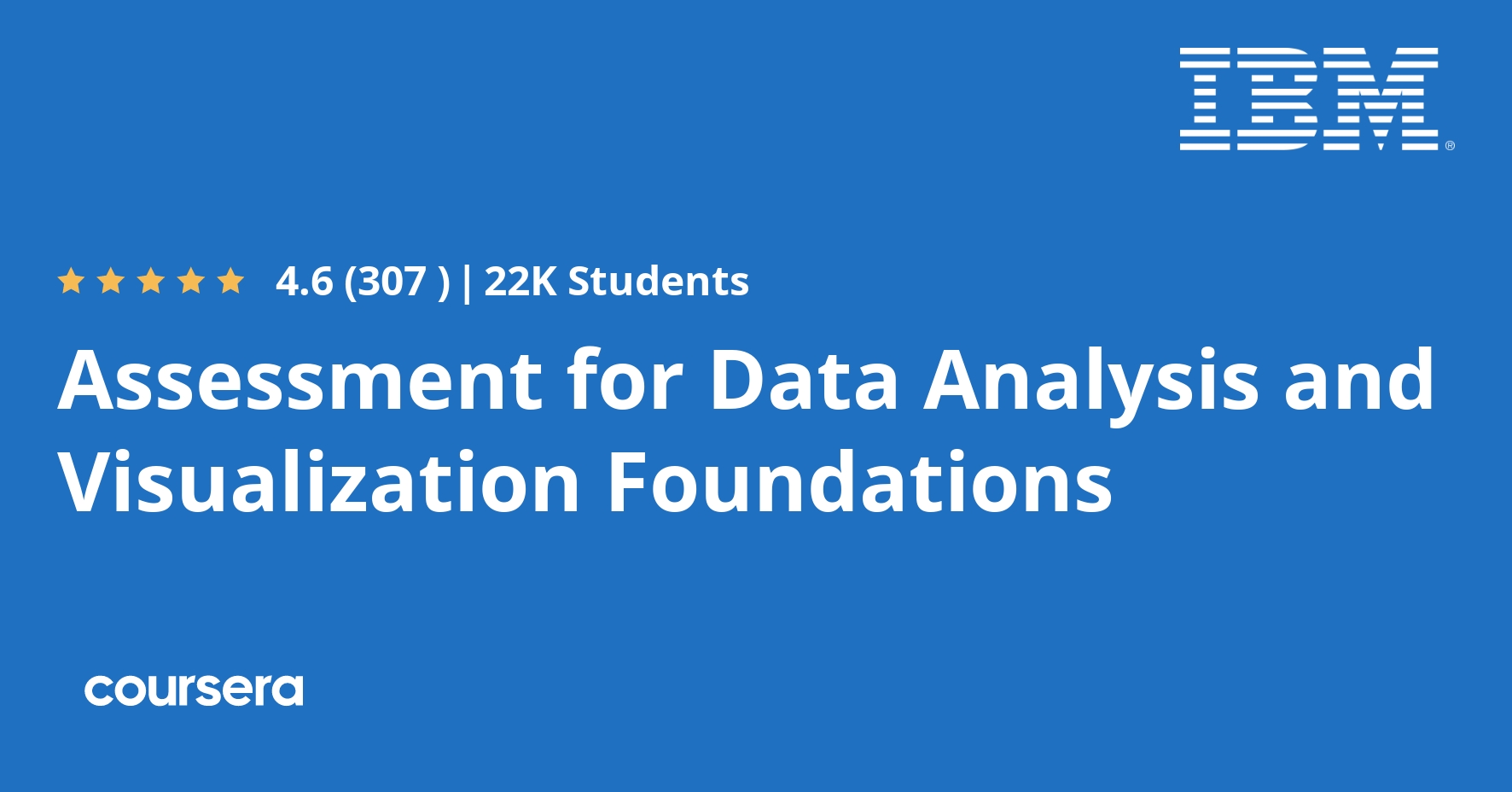 Assessment For Data Analysis And Visualization Foundations Coursera