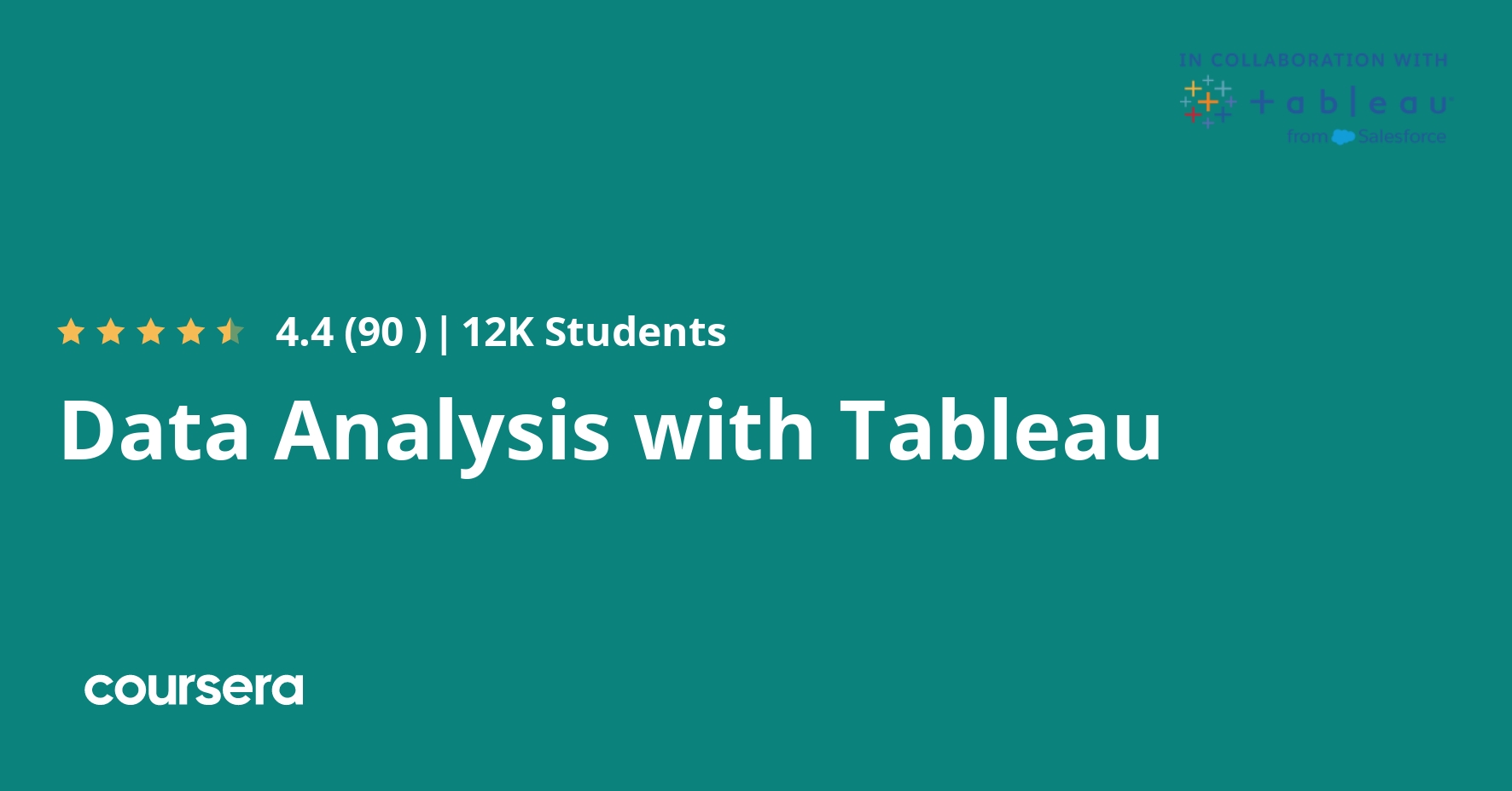 Data Analysis with Tableau | Coursera Data Analysis with Tableau | Coursera