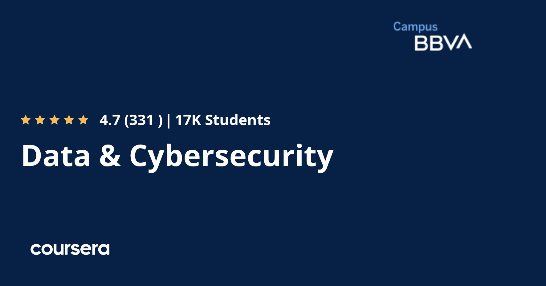 Data & Cybersecurity | Coursera