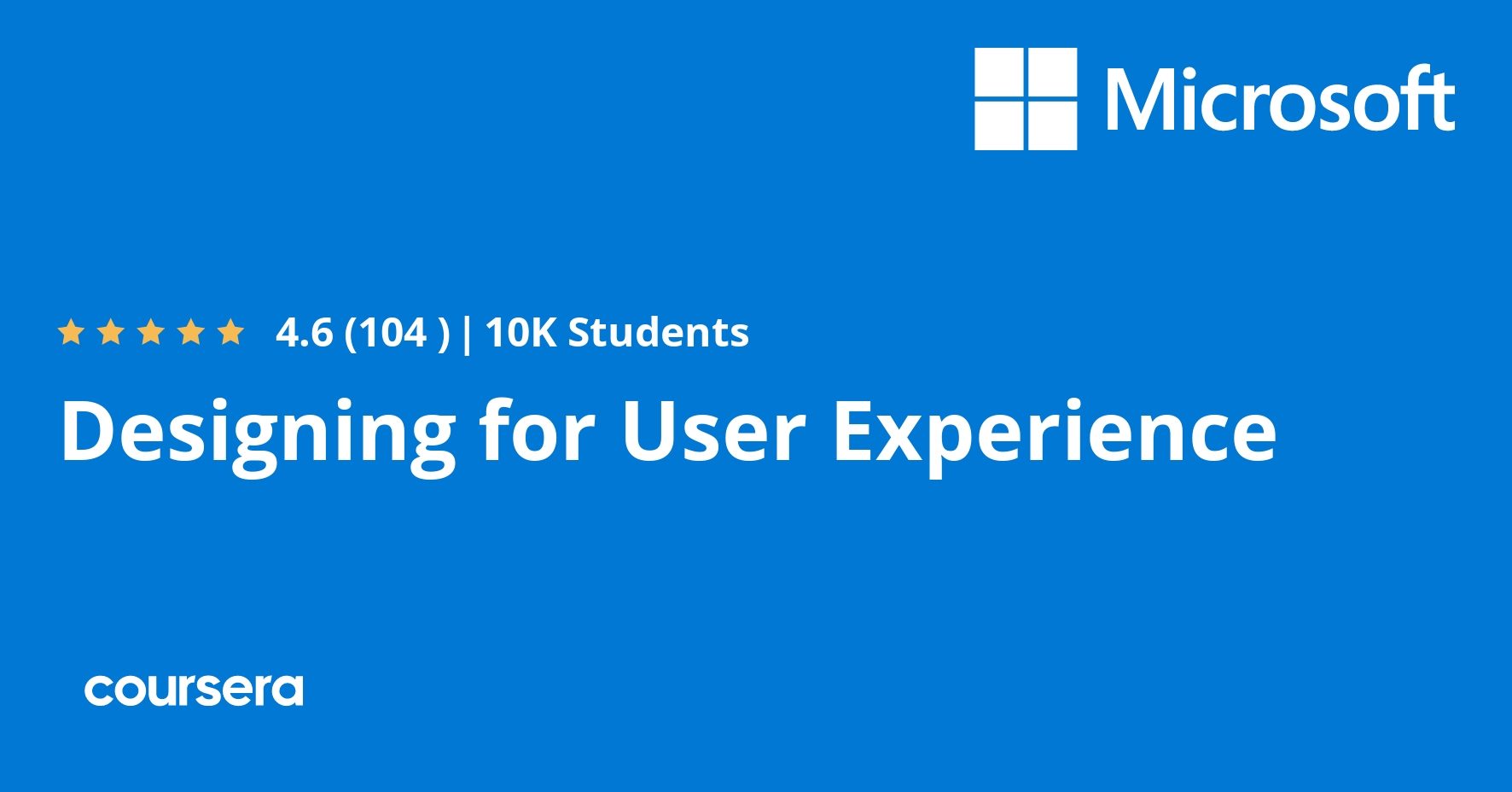 Designing for User Experience | Coursera