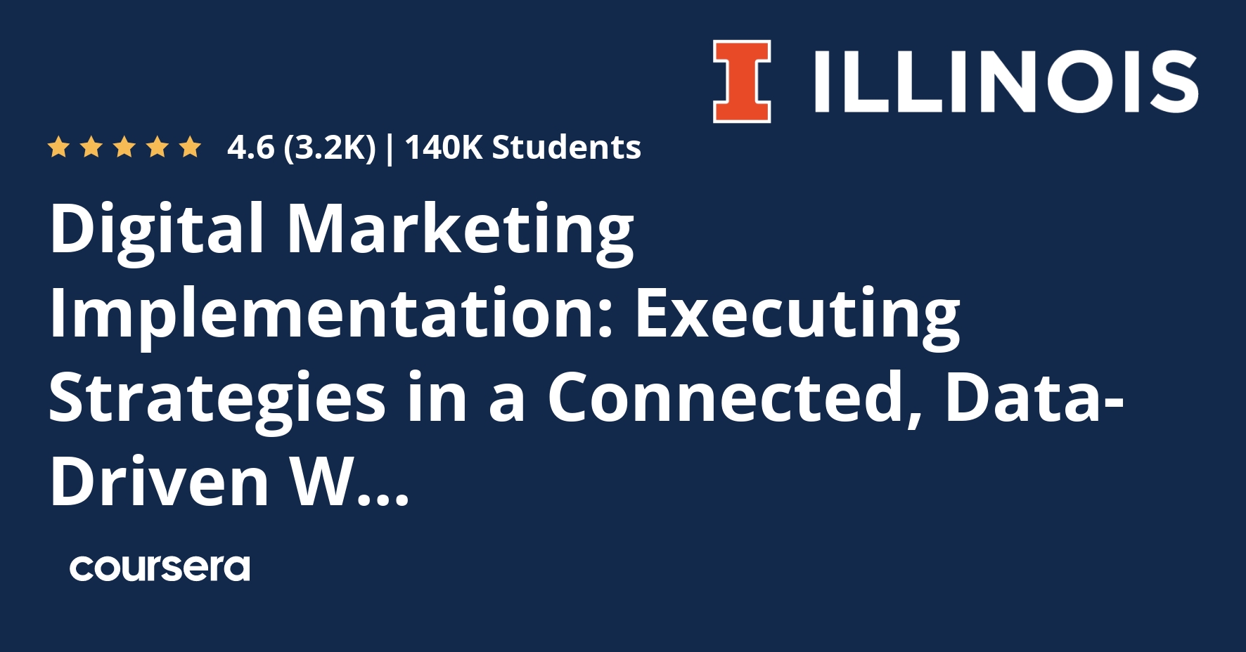 Digital Marketing Implementation: Executing Strategies in a Connected ...