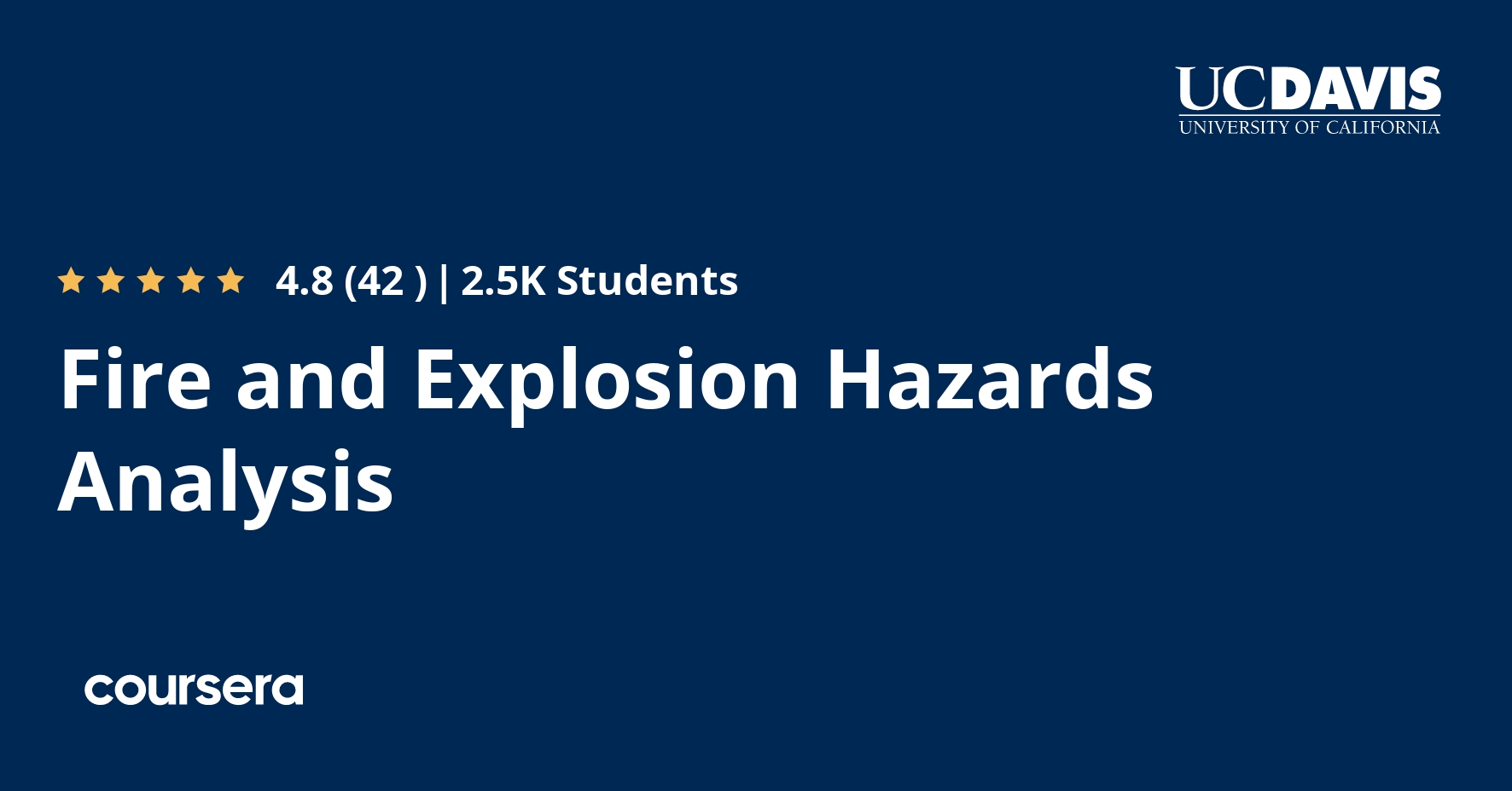 Fire and Explosion Hazards Analysis | Coursera