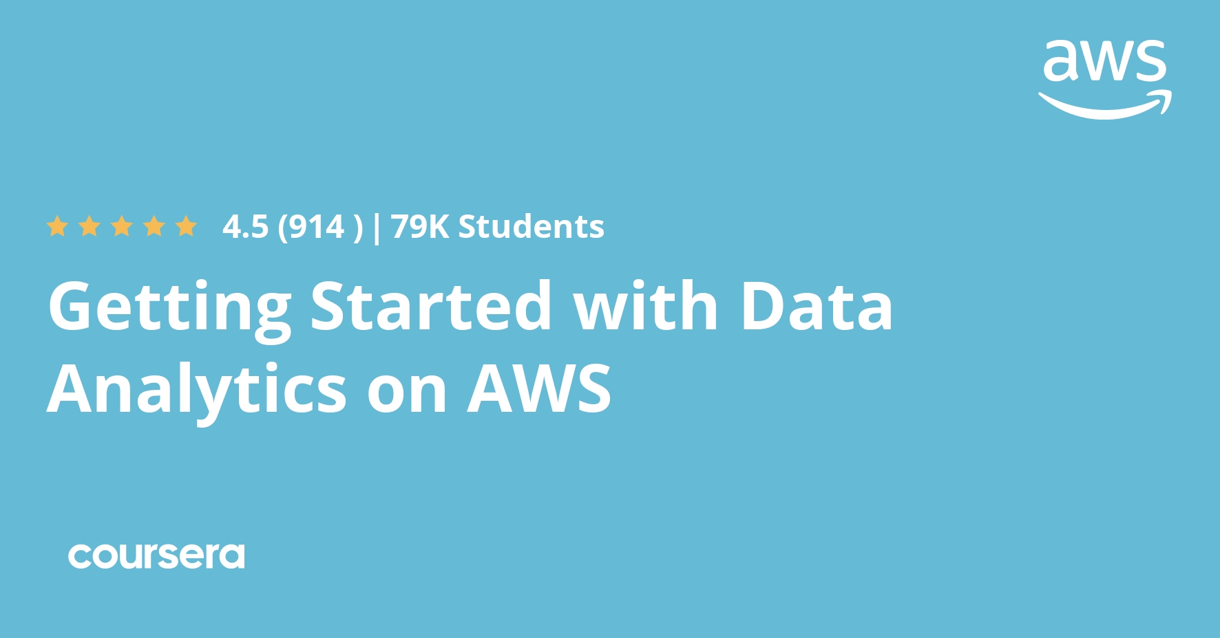 AWS Free Udemy Courses Updated 2026 AWS Free Udemy Courses Updated 2026
