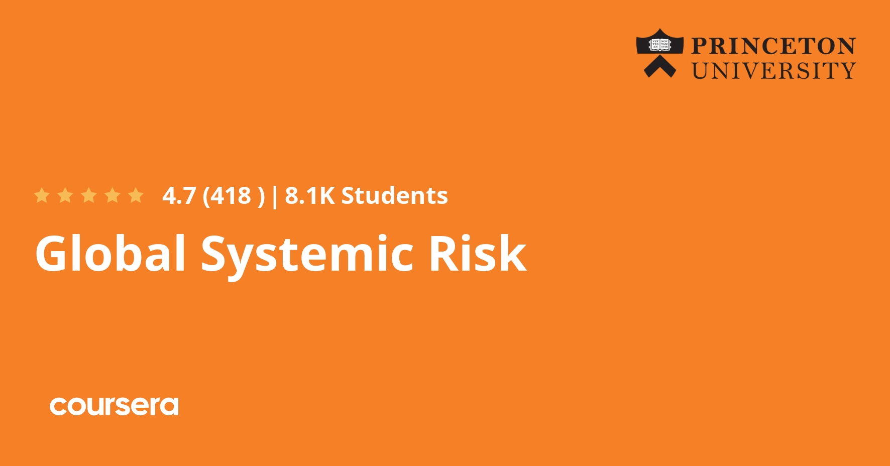 Global Systemic Risk | Coursera