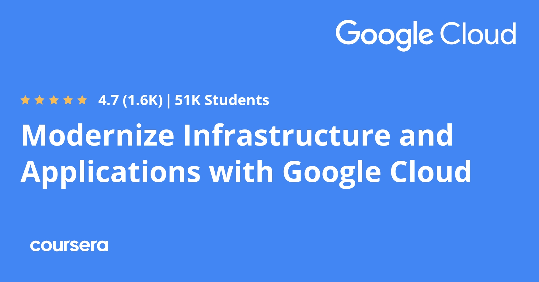Modernize Infrastructure and Applications with Google Cloud | Coursera