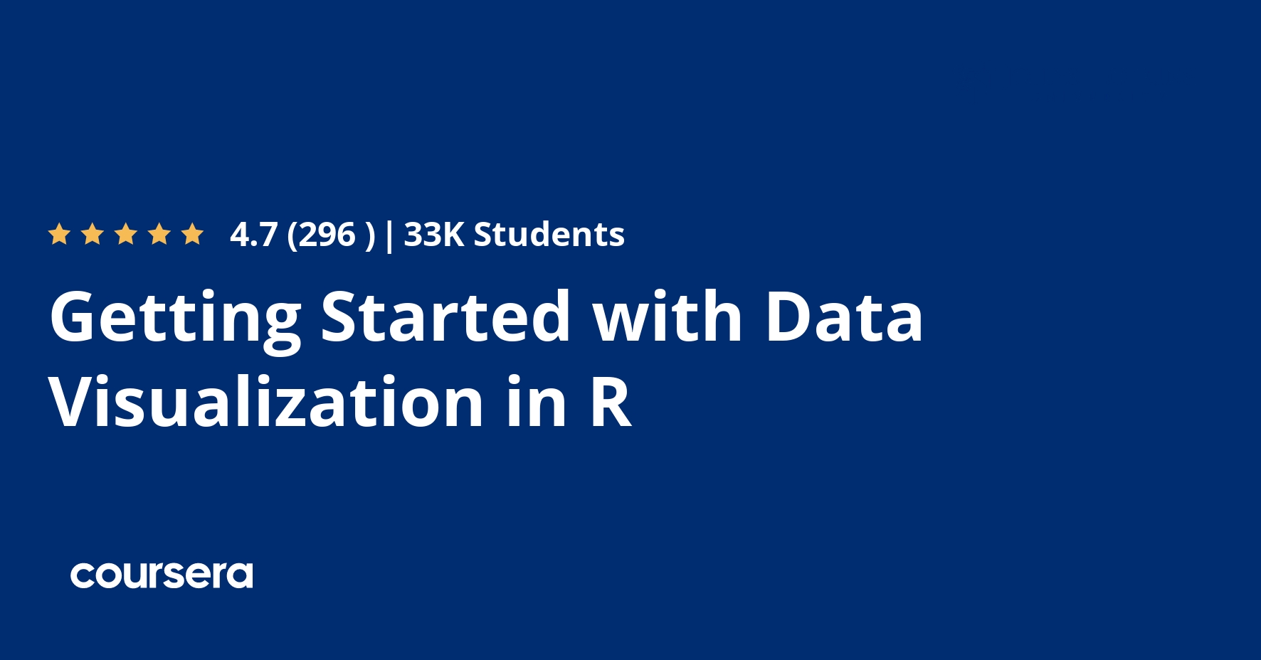 Getting Started with Data Visualization in R | Coursera