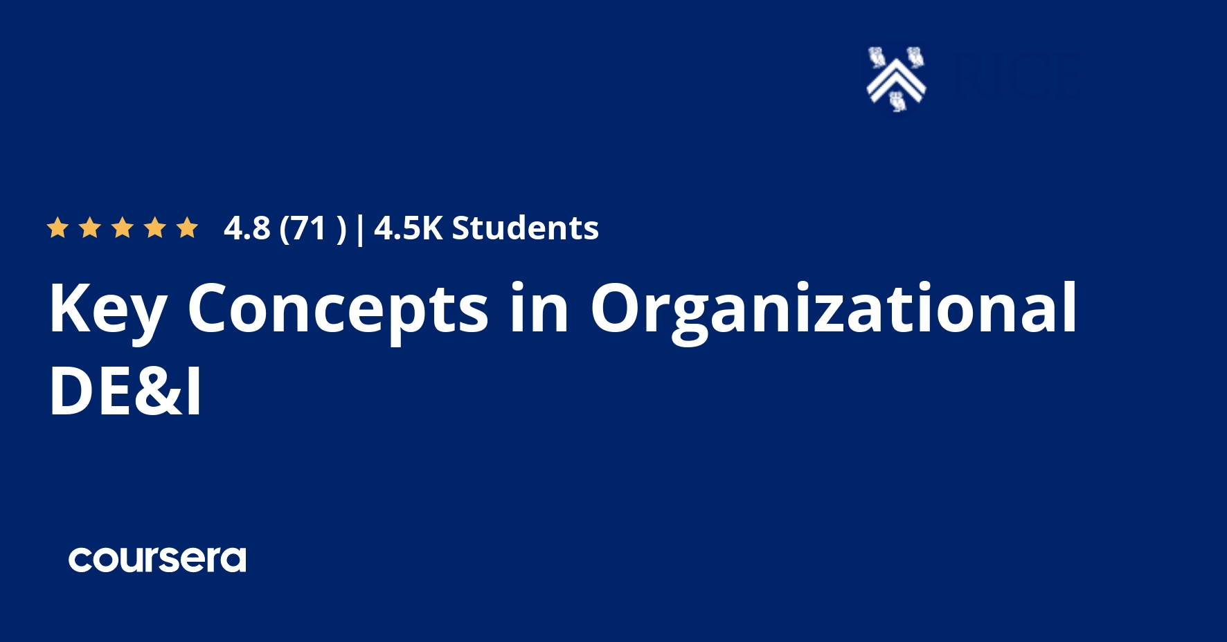 Key Concepts in Organizational DE&I | Coursera