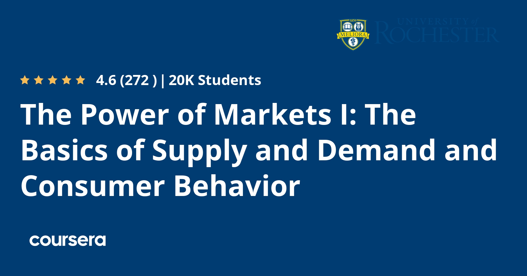 The Power of Markets I: The Basics of Supply and Demand and Consumer ...
