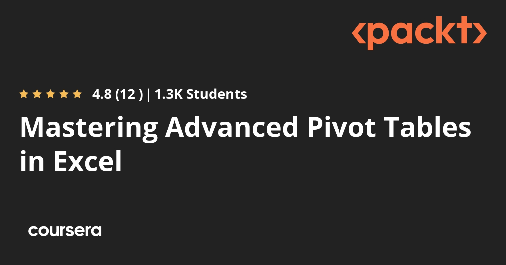 Mastering Advanced Pivot Tables in Excel | Coursera