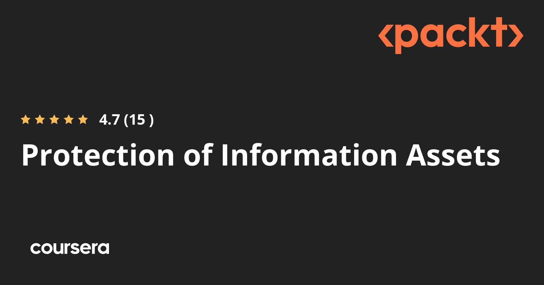 Protection of Information Assets | Coursera