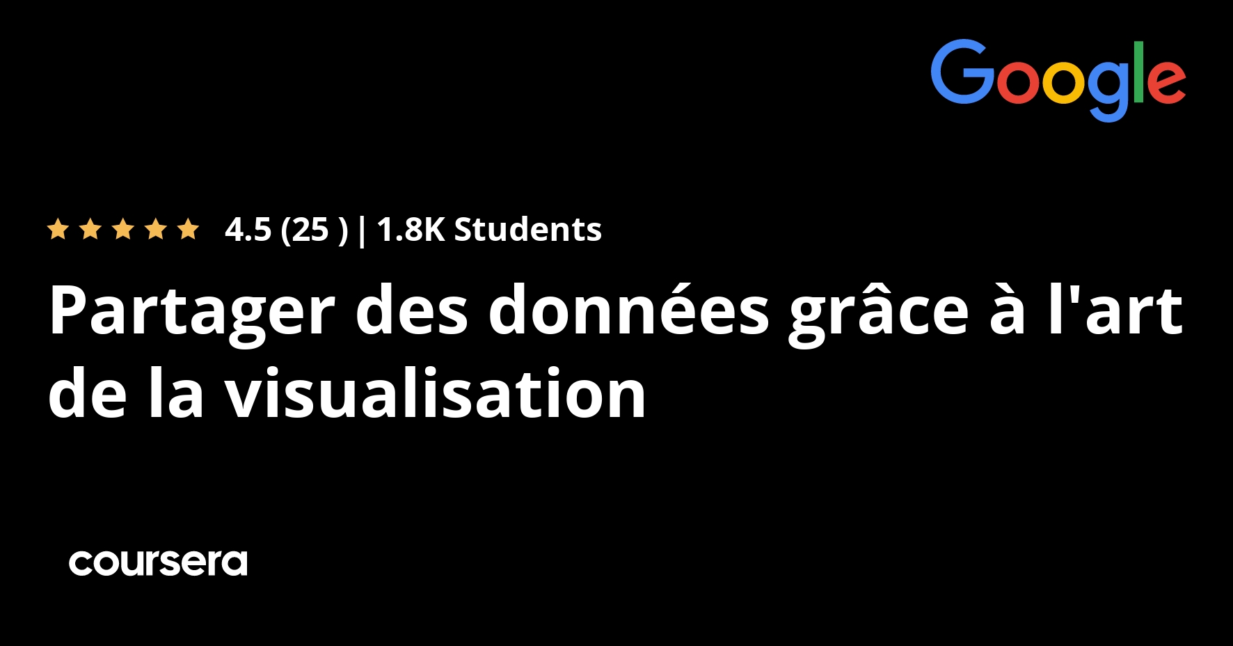 Partager des données grâce à l'art de la visualisation | Coursera