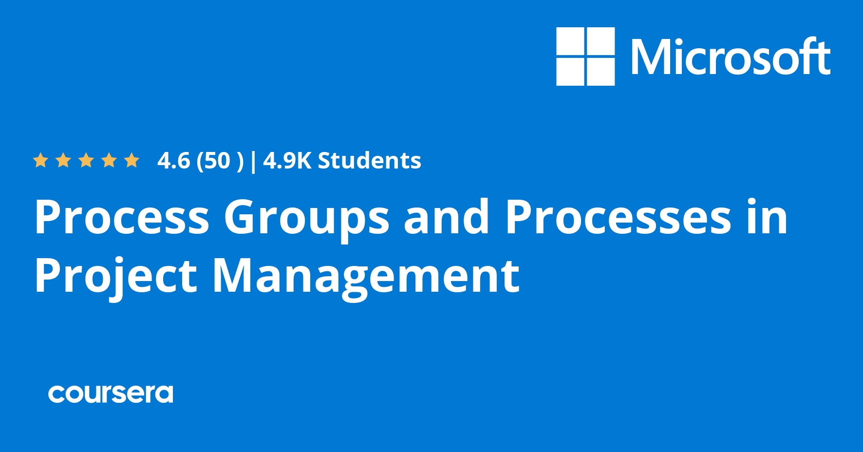 Process Groups and Processes in Project Management | Coursera
