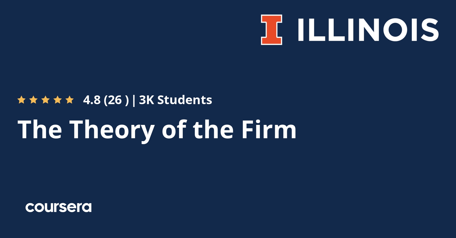 The Theory of the Firm | Coursera