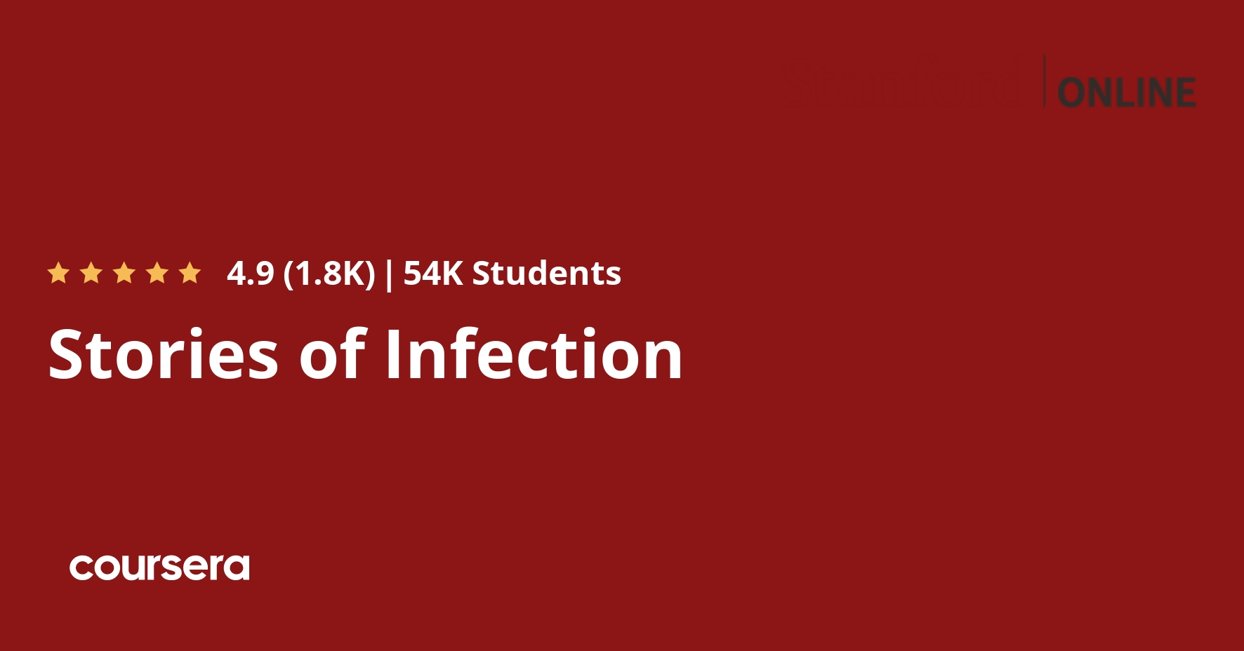 6 Best Pathophysiology Courses & Classes in 2024