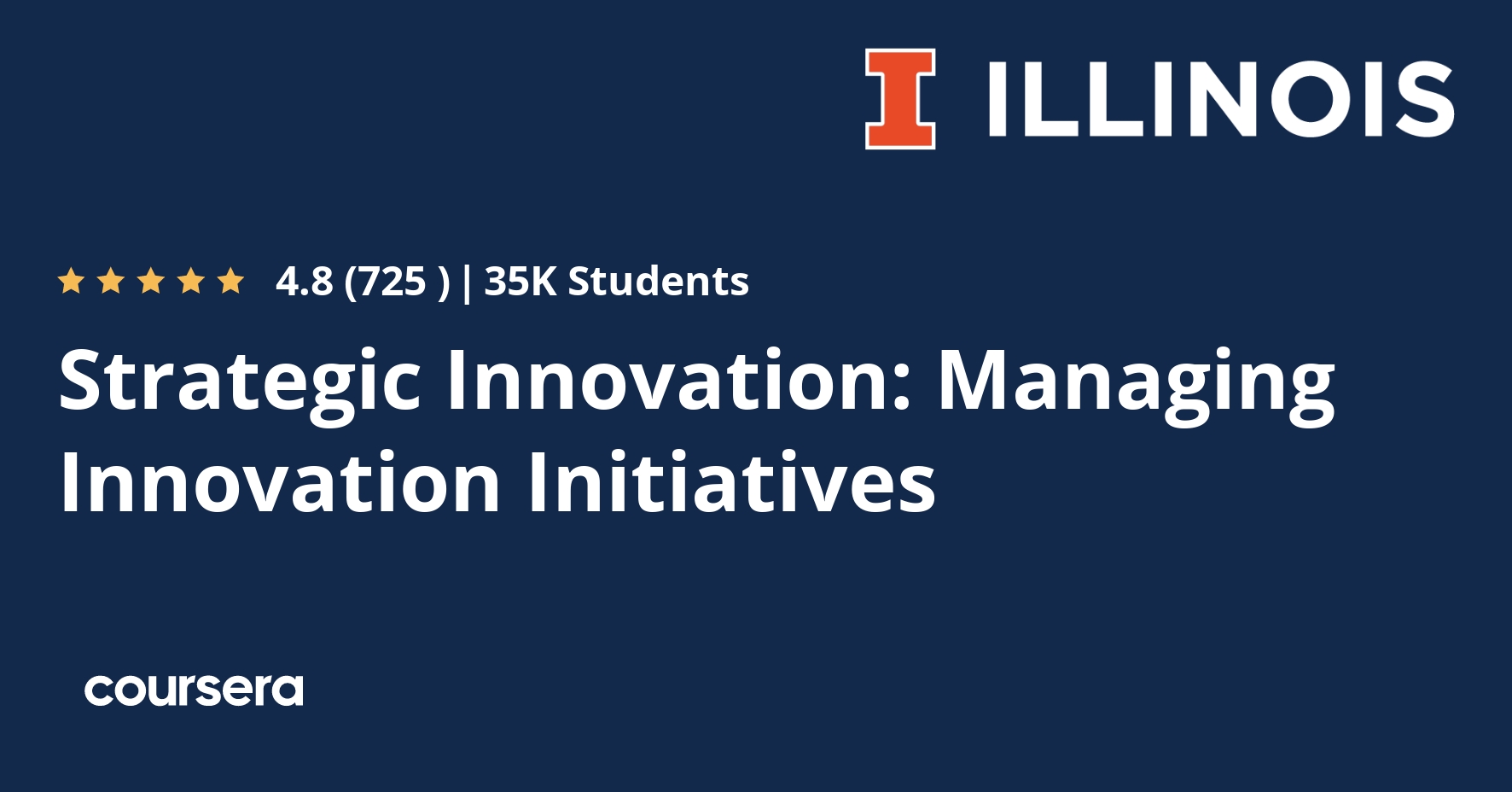 Strategic Innovation: Managing Innovation Initiatives | Coursera