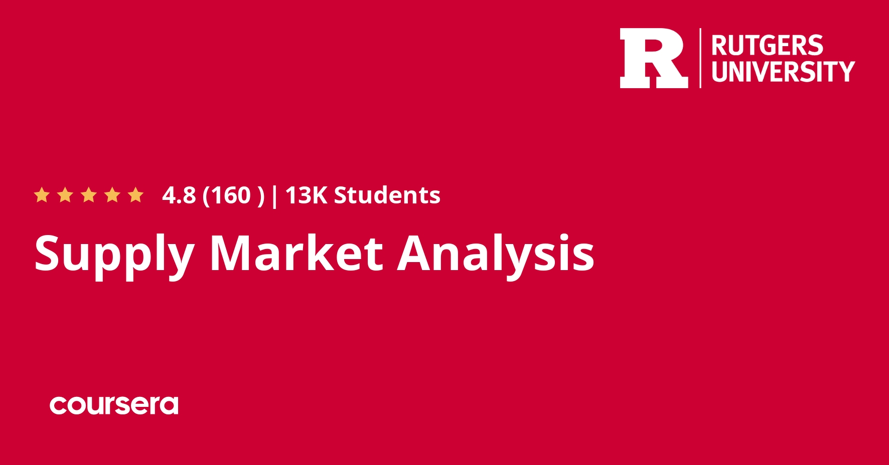 Supply Market Analysis | Coursera