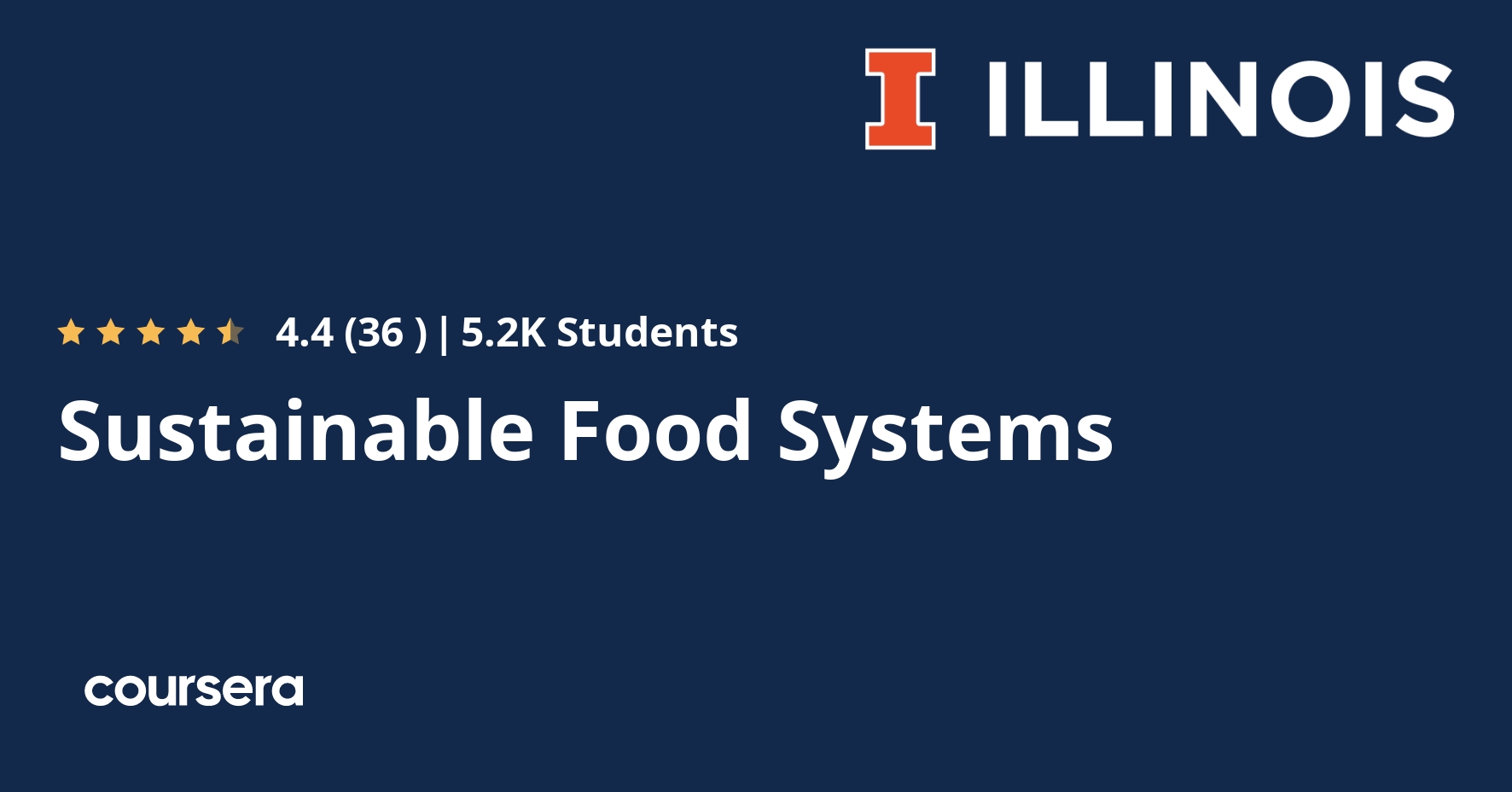 Sustainable Food Systems | Coursera