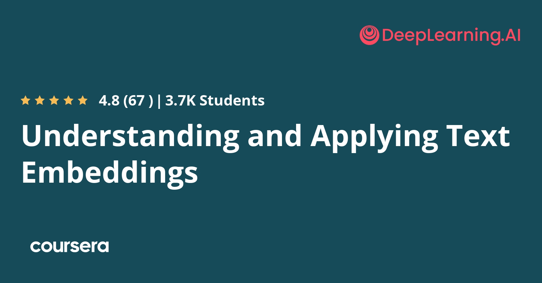 Understanding and Applying Text Embeddings