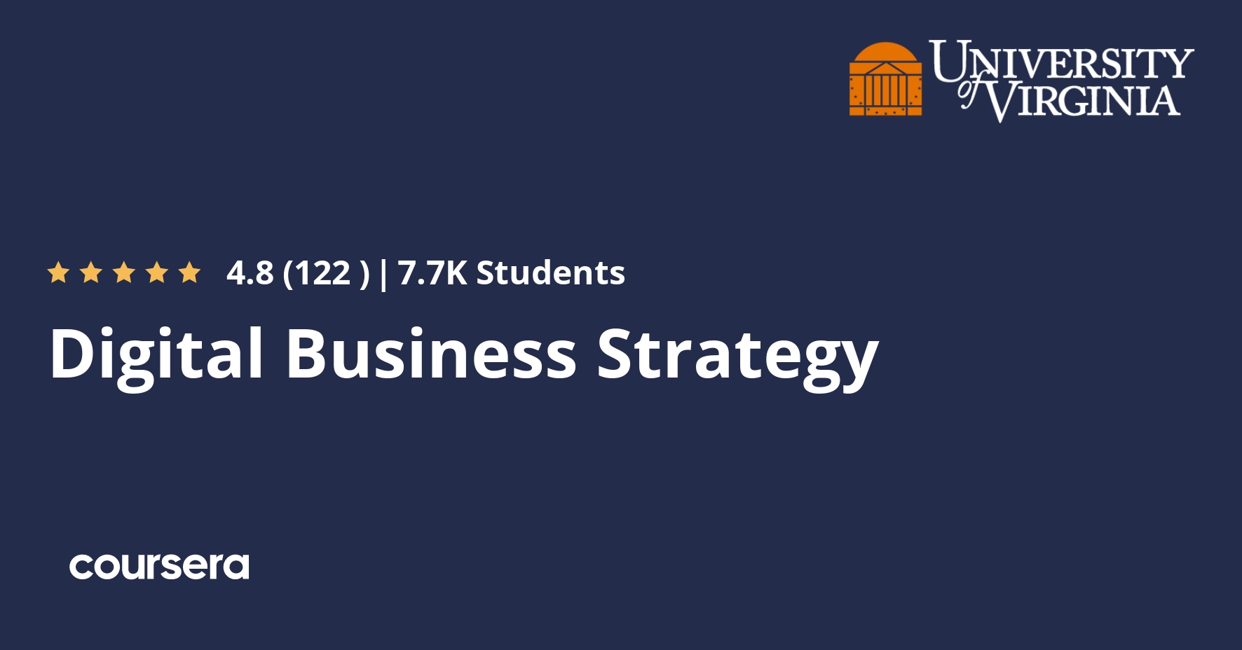 Digital Business Strategy | Coursera