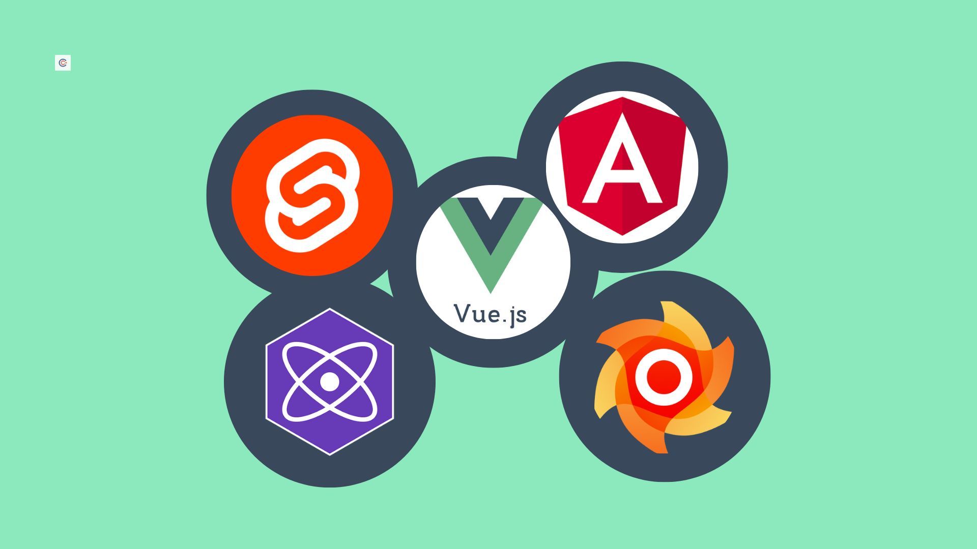 Top React Alternatives Find The Best Option For You JAN 2024 