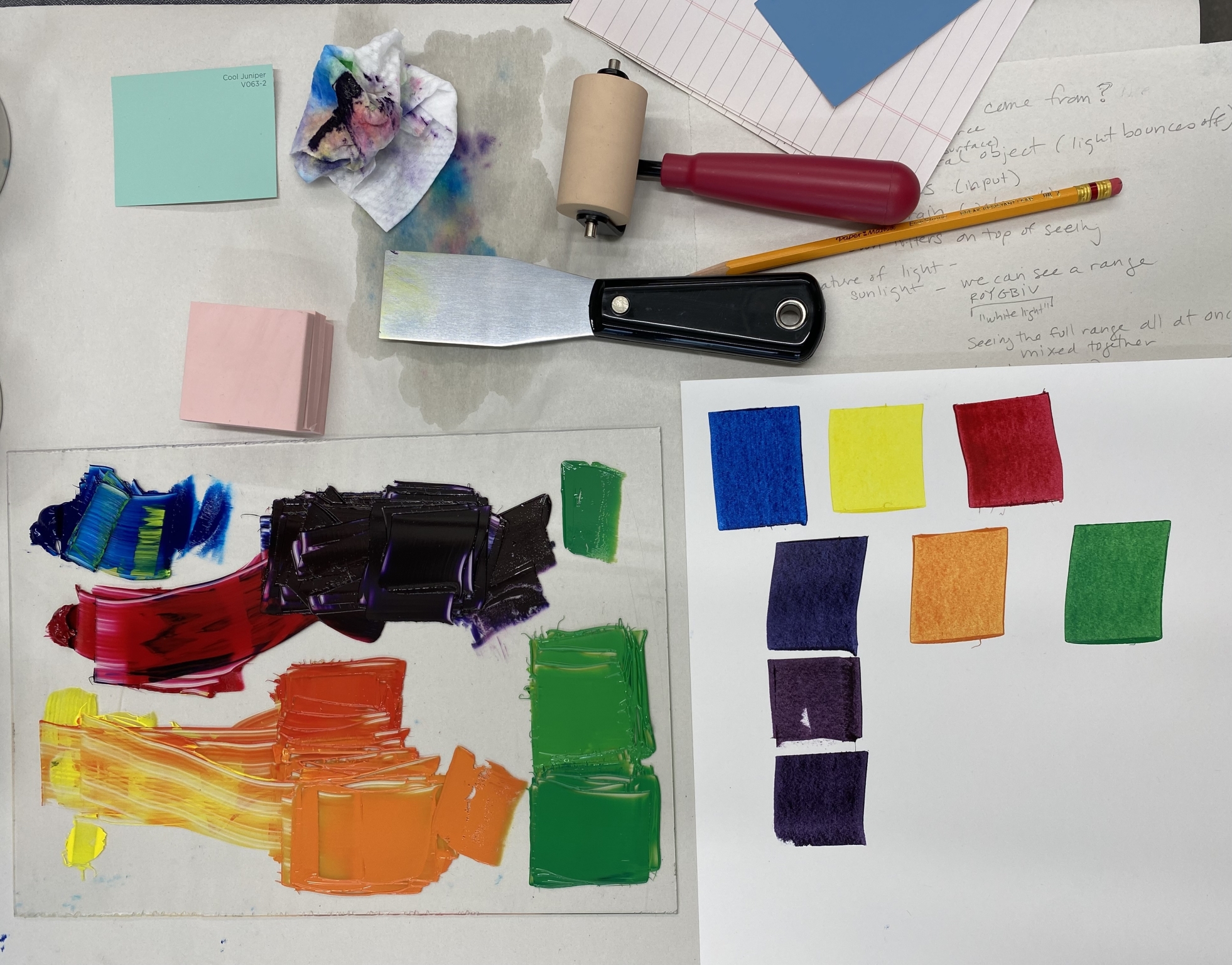 Print Adult Session 2 - Level II Color Theory: Making a Reduction Print (8-week) | Groundworks ...