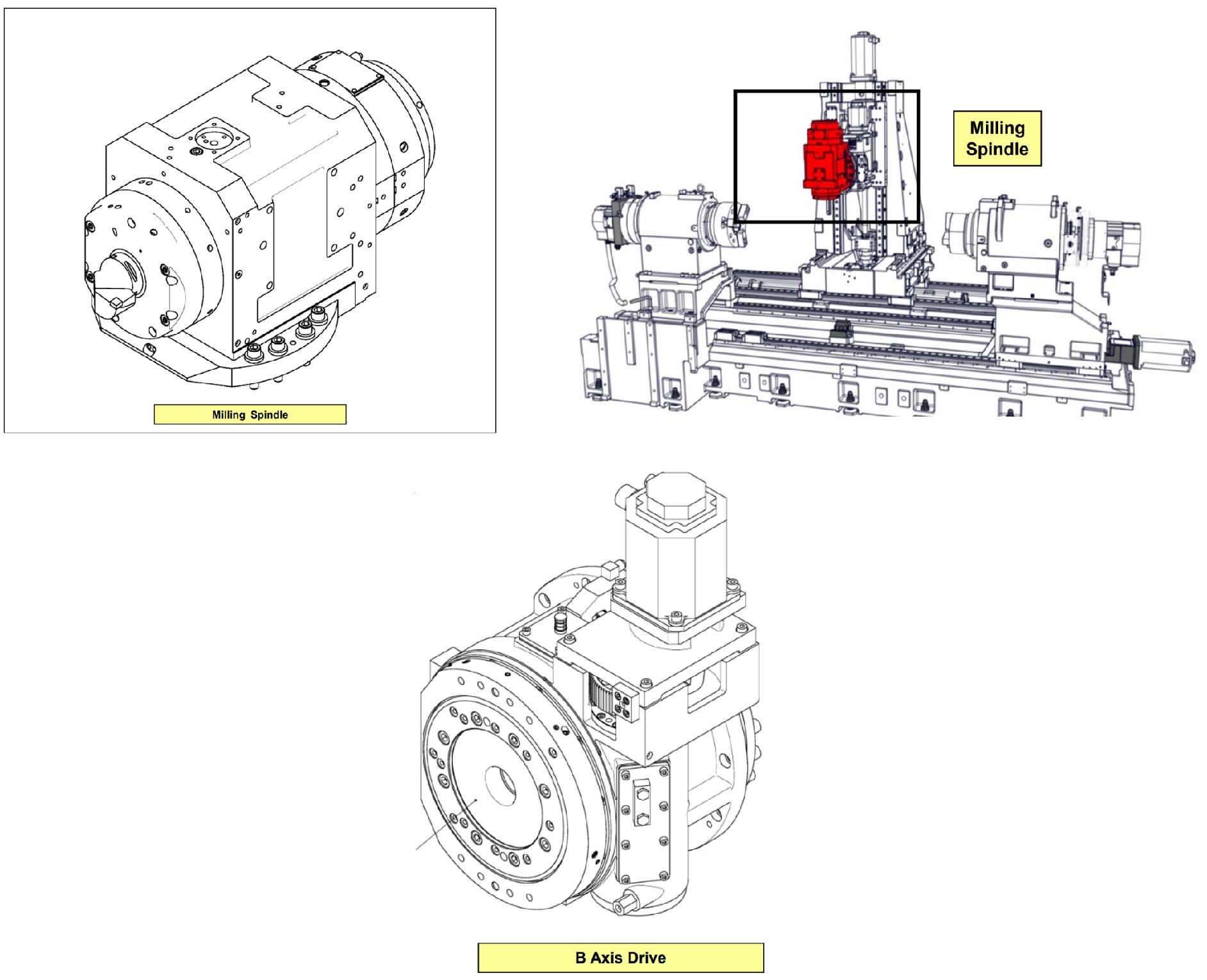 On-Site: Multi-Tasking Milling Spindle Exchange | DN Solutions America ...