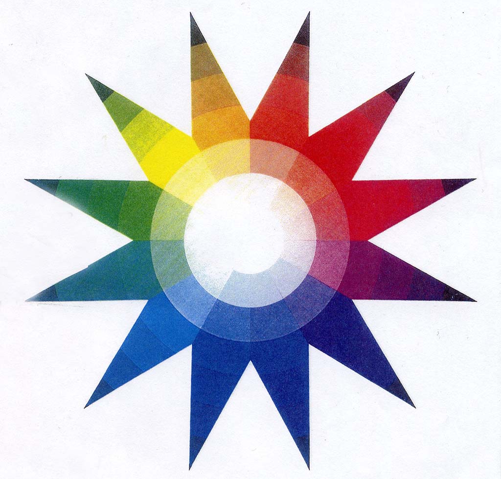 Color II - Exploring Color: Color Theory & Color Mixing | The Atelier ...
