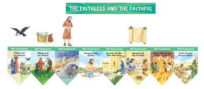 Faithless and Faithful Bulletin Board - Concordia Publishing House