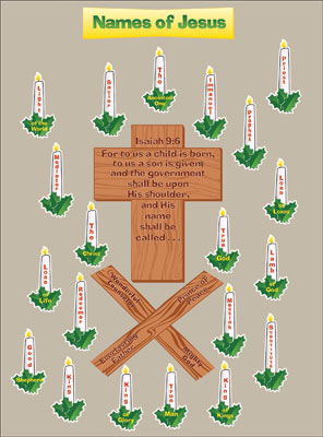 Names of Jesus Bulletin Board - Concordia Publishing House