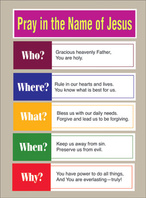Prayer Bulletin Board - Concordia Publishing House