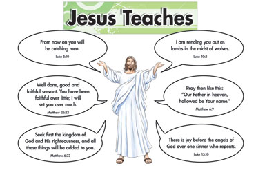 Jesus Teaches Bulletin Board - Concordia Publishing House