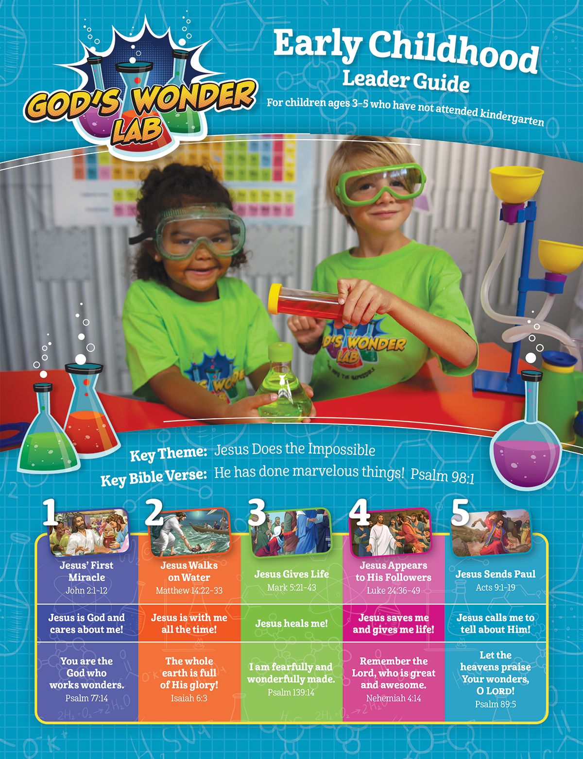 God’s Wonder Lab Early Childhood Leader Guide - VBS - Concordia ...